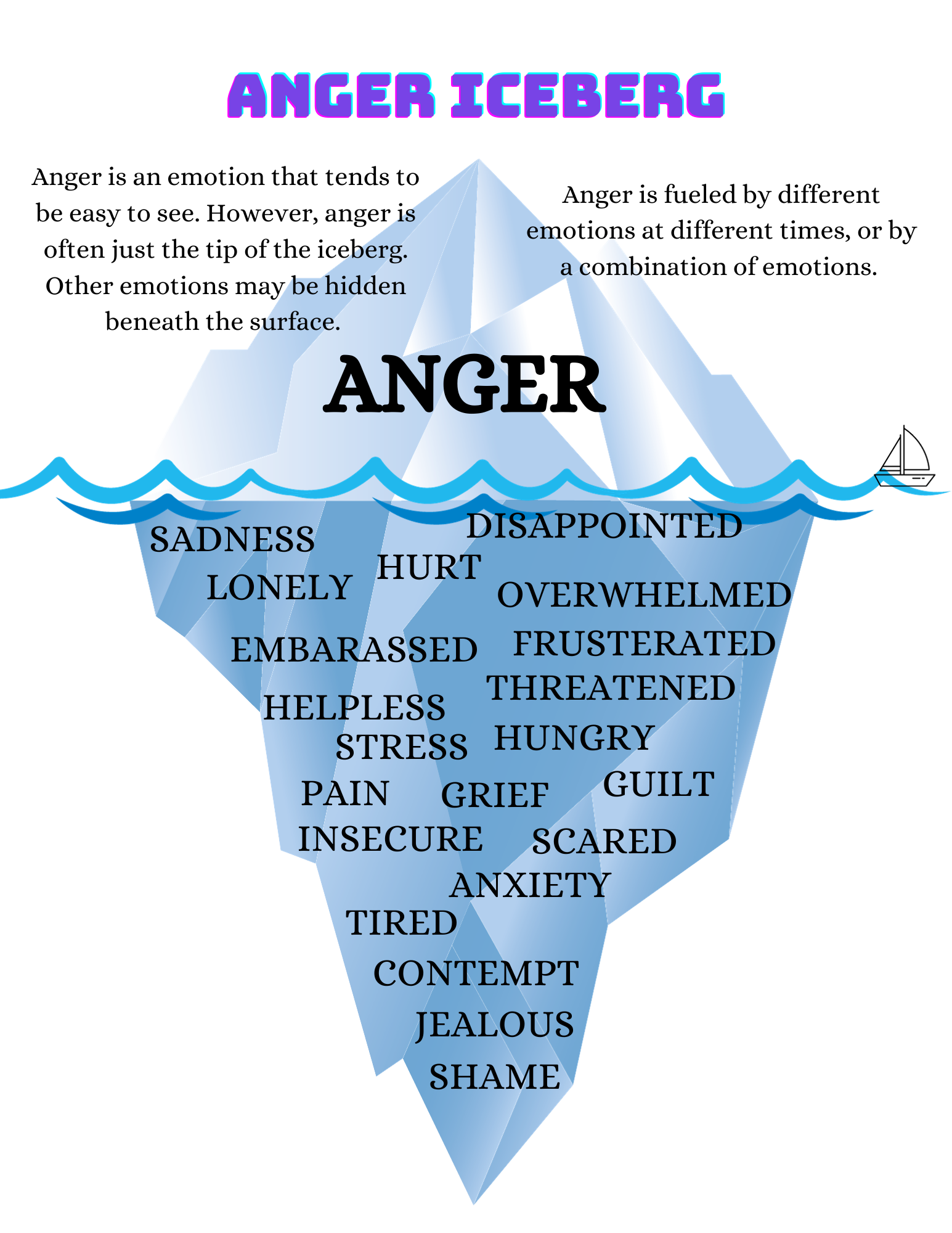 Resources - Suicide Prevention Services of America